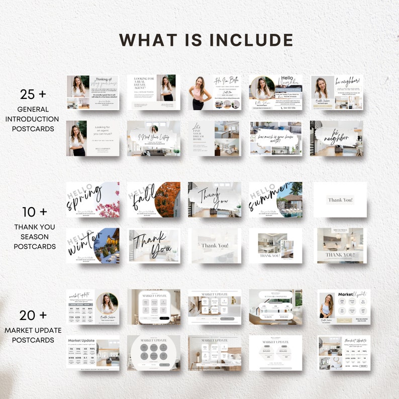 Editable Real Estate Postcard Bundle Template Introduction - Etsy