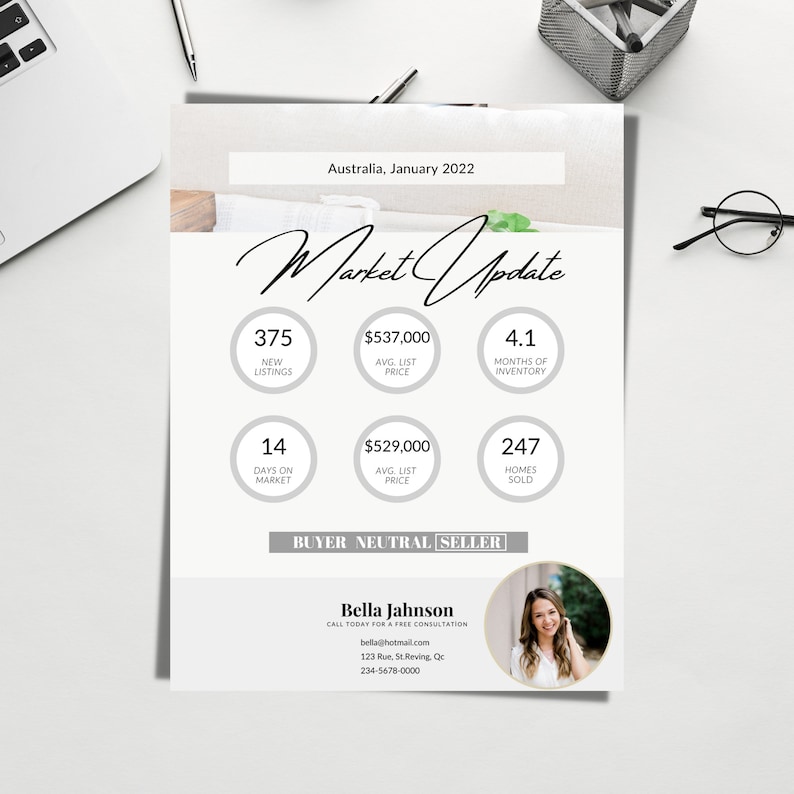 Real Estate Open House Neighbor Flyers Template , Introduction Flyer ...