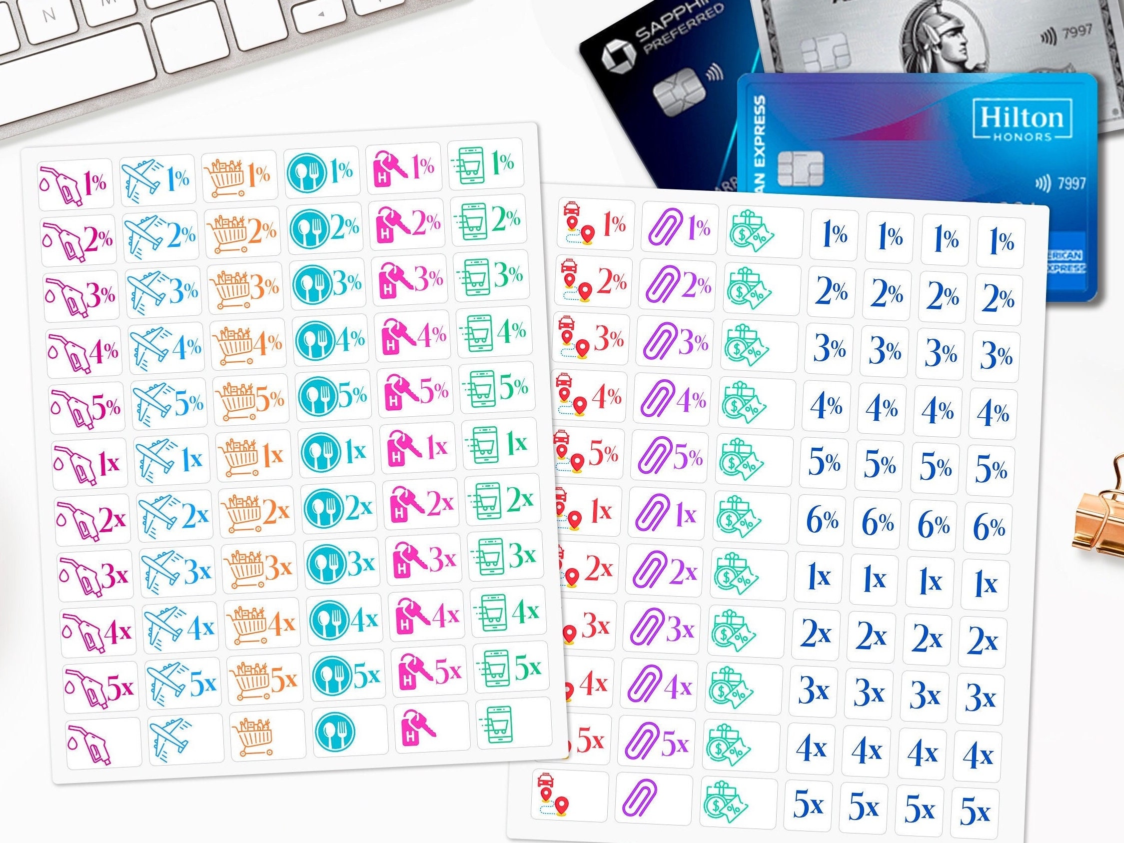Credit Card Stickers Reward Points Cash Back Miles Travel - Etsy