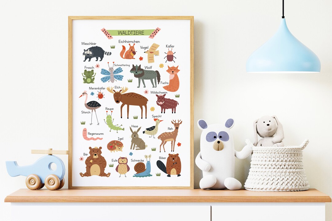 Poster: Forest Animals | for Children - Etsy