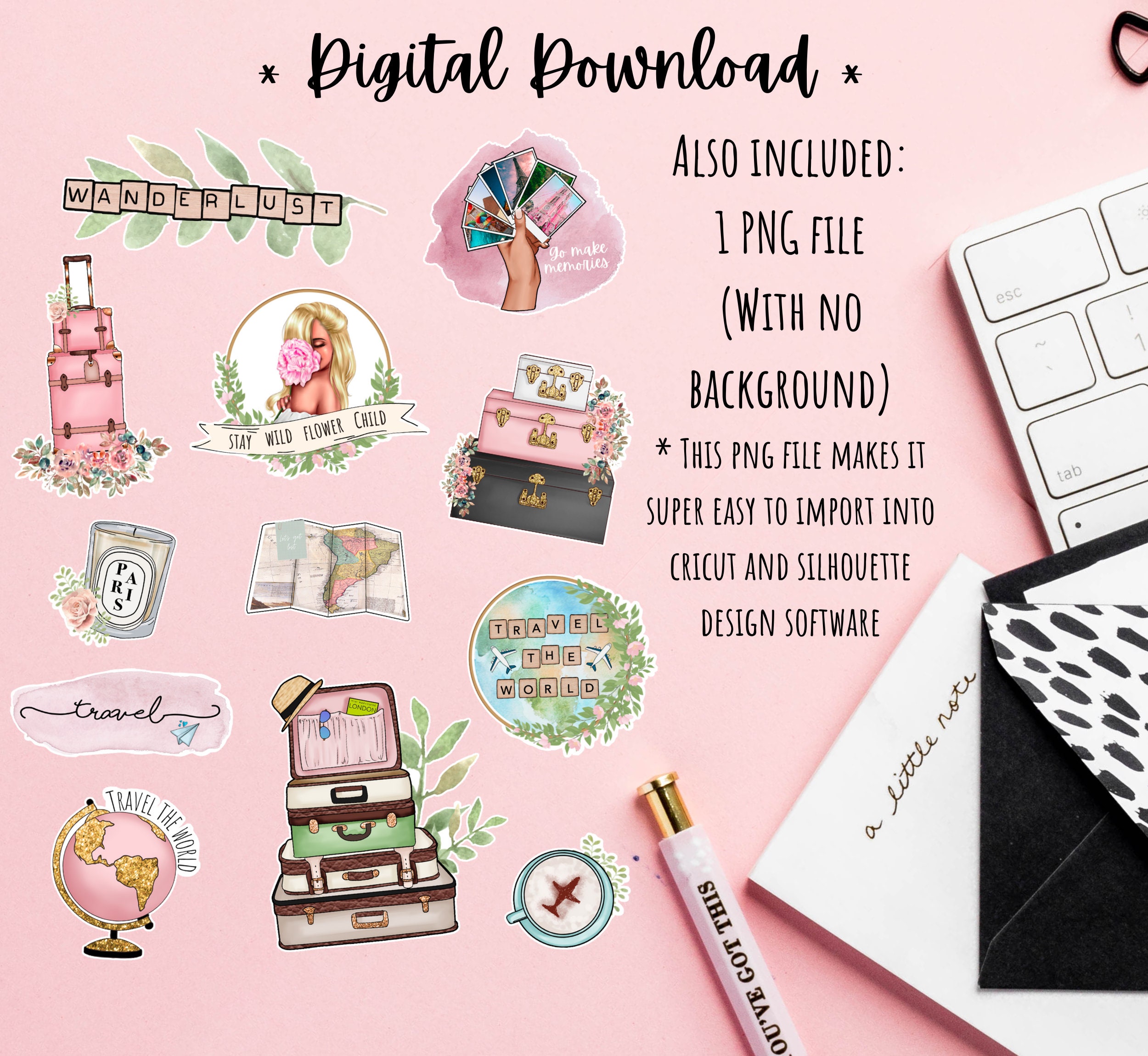 Travel Inspired Stickers, Travel Stickers, Printable Stickers, Planner ...