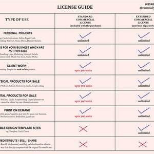 Extended Commercial License for Clipart and Graphic Collection ...