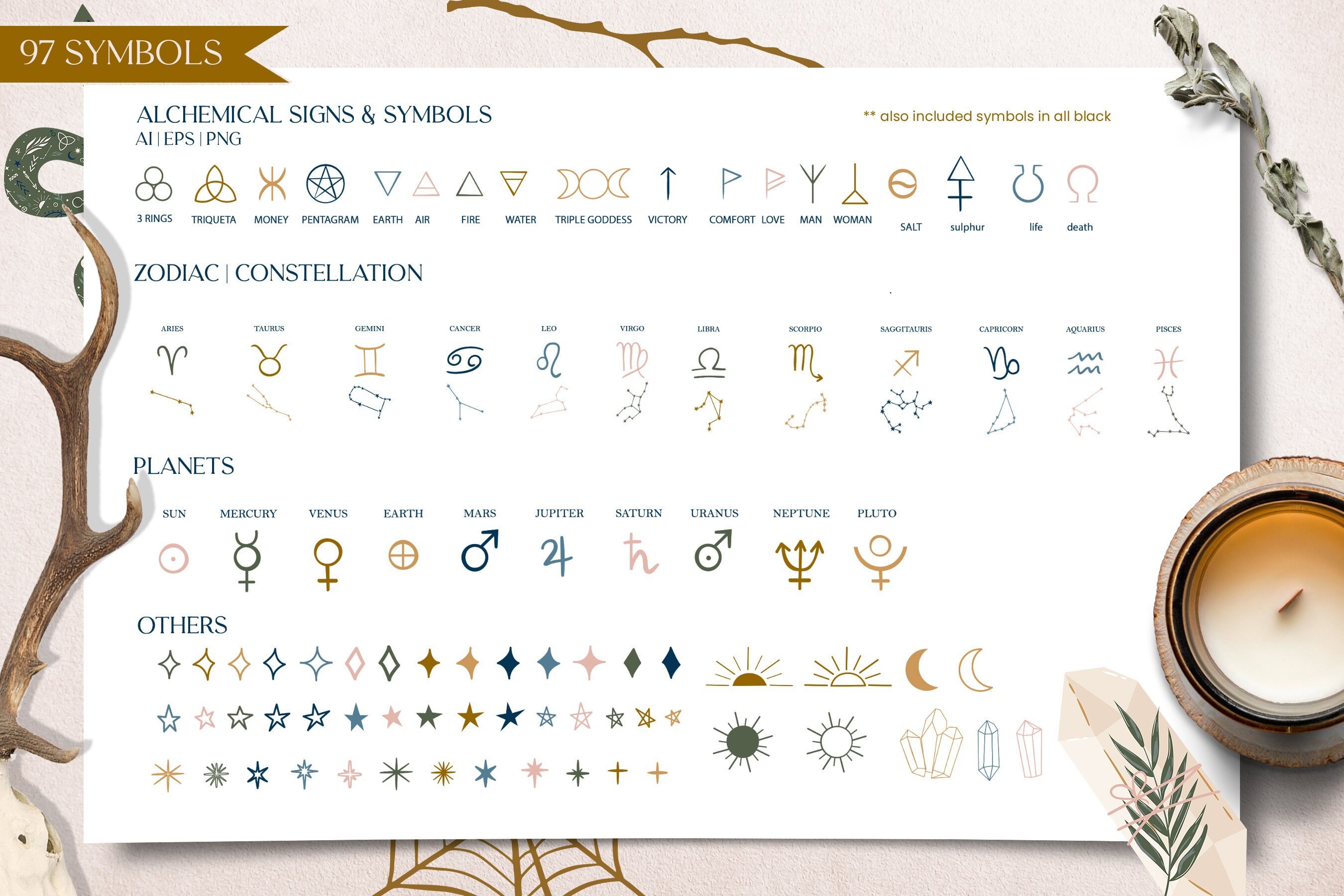 Witch Clipart Set Witchcraft Graphic Elements Vector File - Etsy