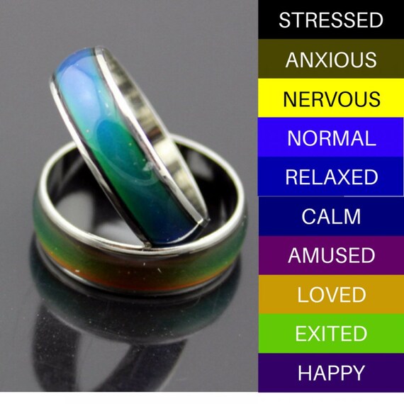 Mood Necklace With Rings For Men