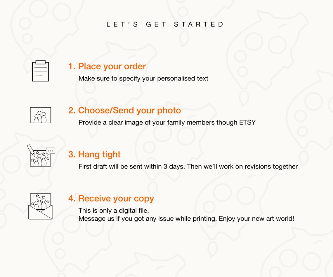 Personalised Digital Print Owner and Dog Custom Wall Art | Etsy