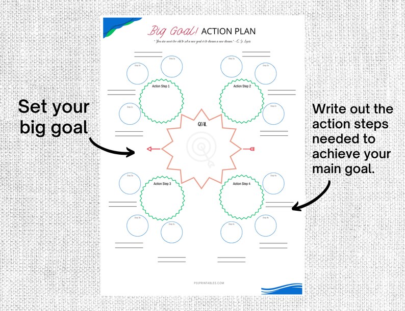 Goal Planner Printable, Goal Setting, Action Plan Worksheet - Etsy