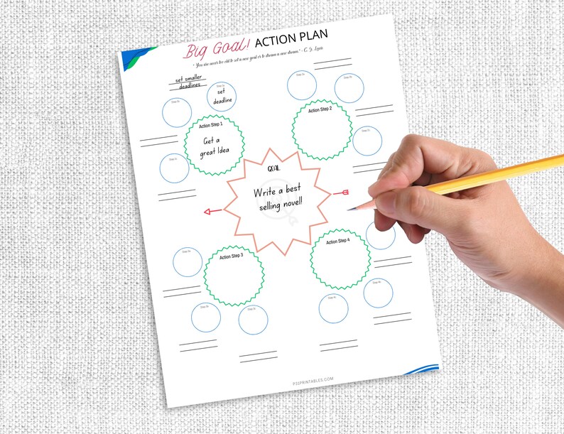 Goal Planner Printable, Goal Setting, Action Plan Worksheet - Etsy