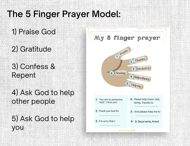 5 Finger Prayer Prompts for Kids: Handprint Printable (PDF) - Etsy