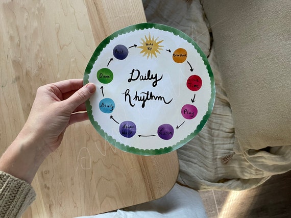Waldorf Homeschool Daily Rhythm Printables | Etsy