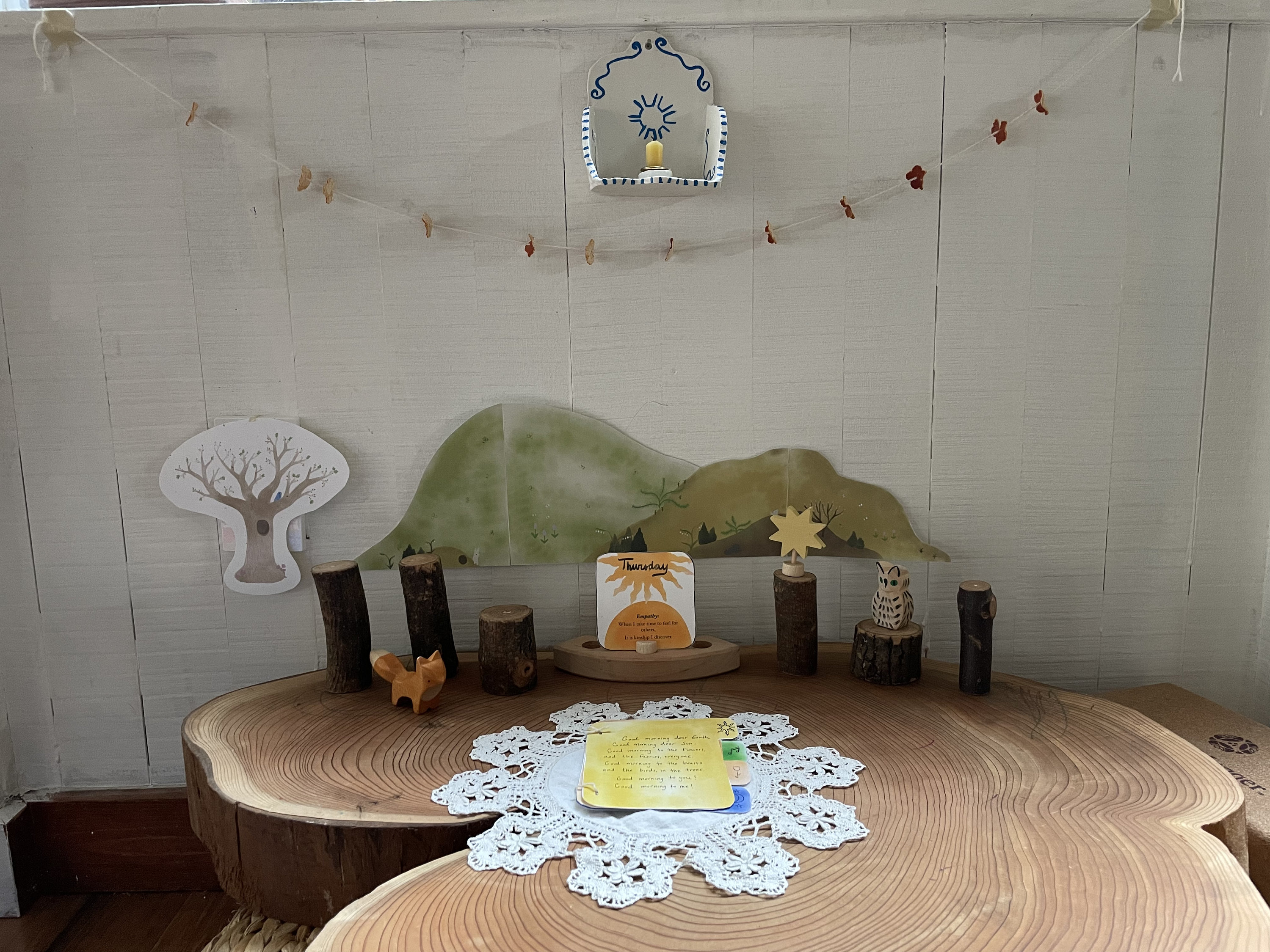 Spring Scenes for Story Telling and Circle Time - Etsy