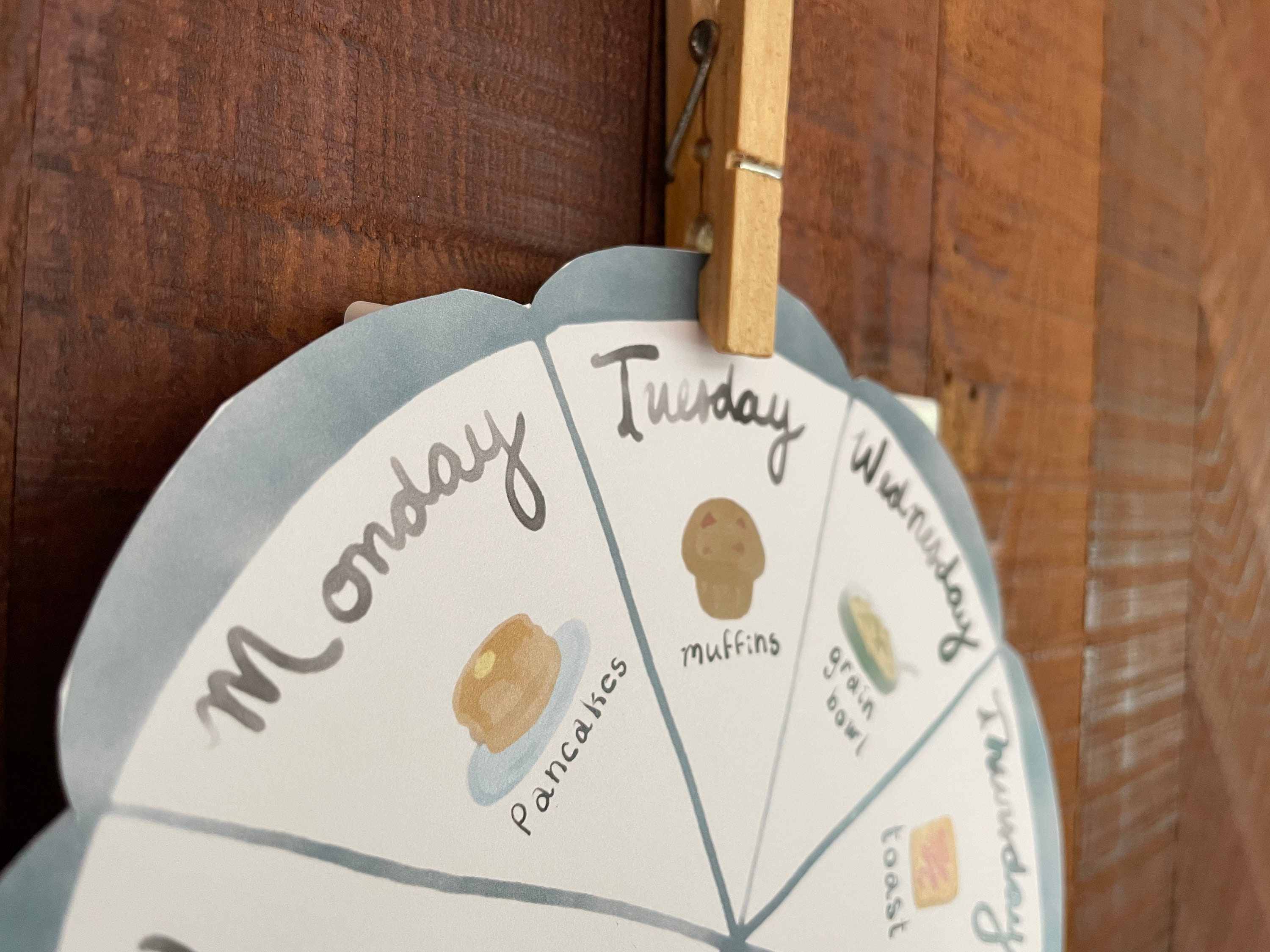 Breakfast Wheel Digital Download - Etsy