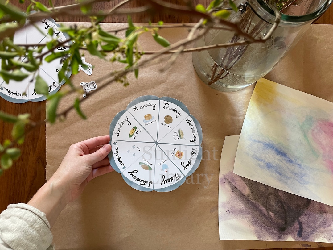 Breakfast Wheel Digital Download - Etsy