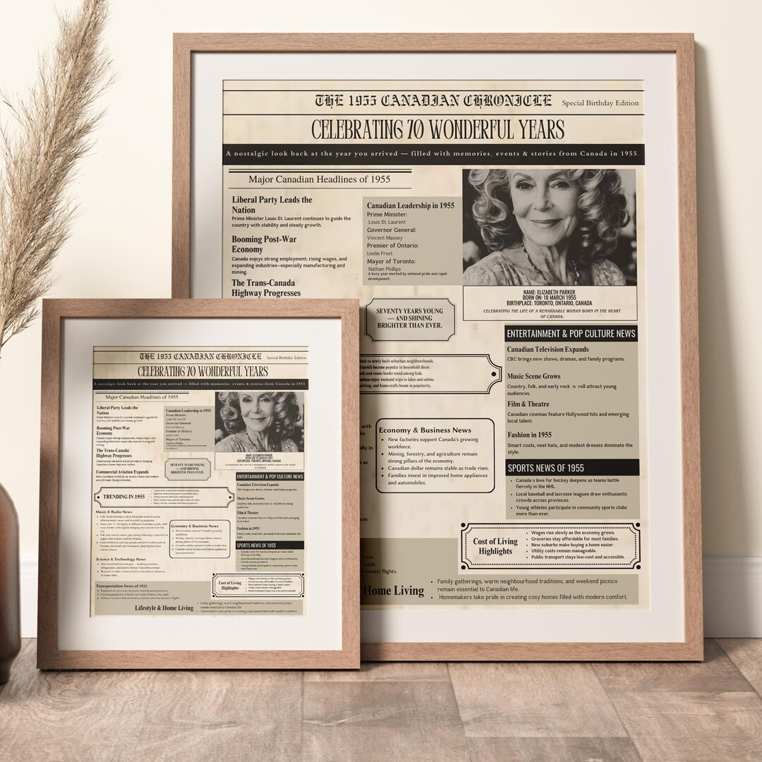 70th Birthday Newspaper Poster, Printable 1955 Party Decor, Unique Gift ...