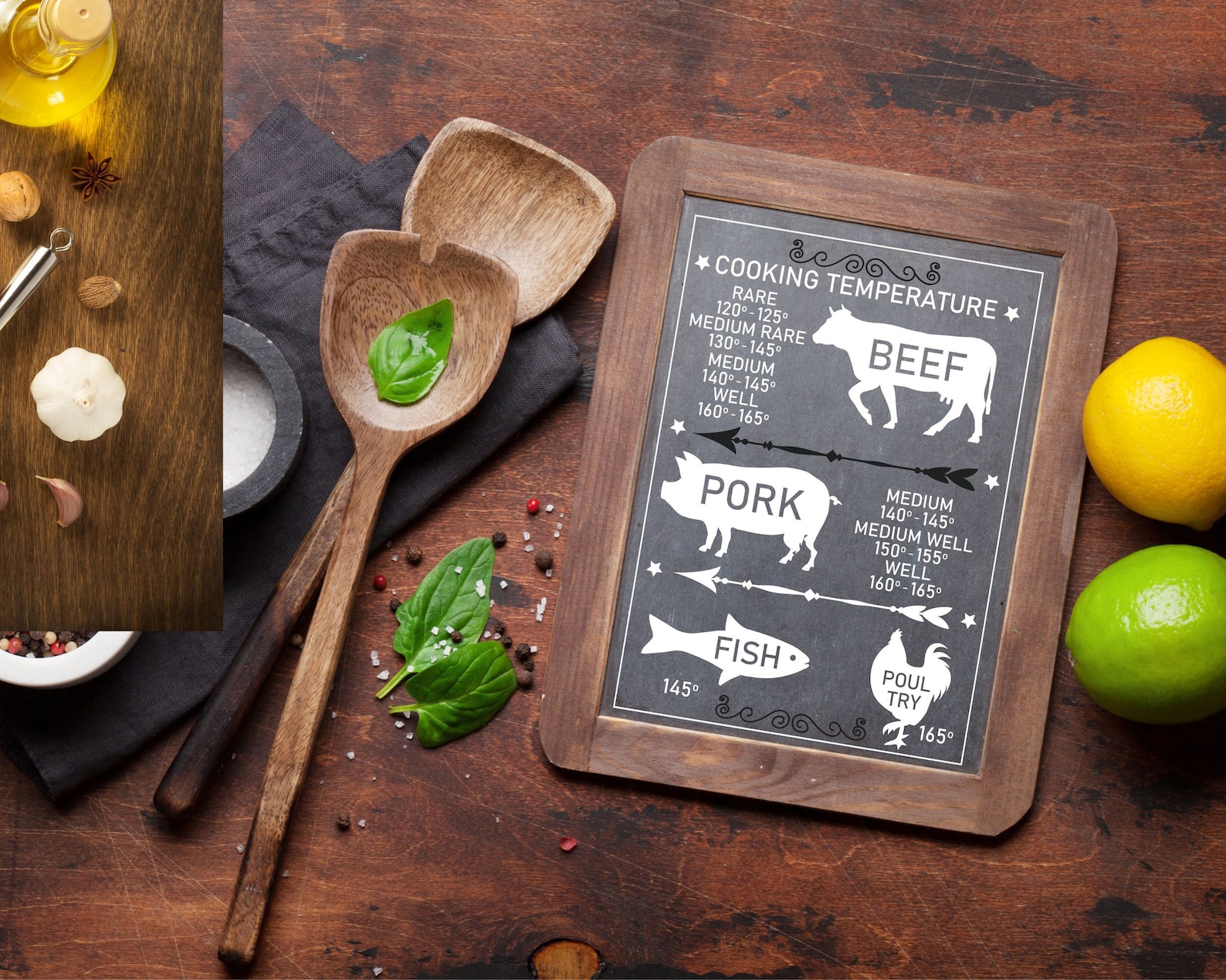 Meat Temperature Chart Svg, Cutting Board Svg - Perfect Gift for Cooks ...