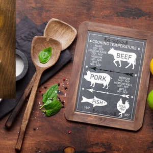 Meat Temperature Chart Svg, Cutting Board Svg - Perfect Gift for Cooks ...