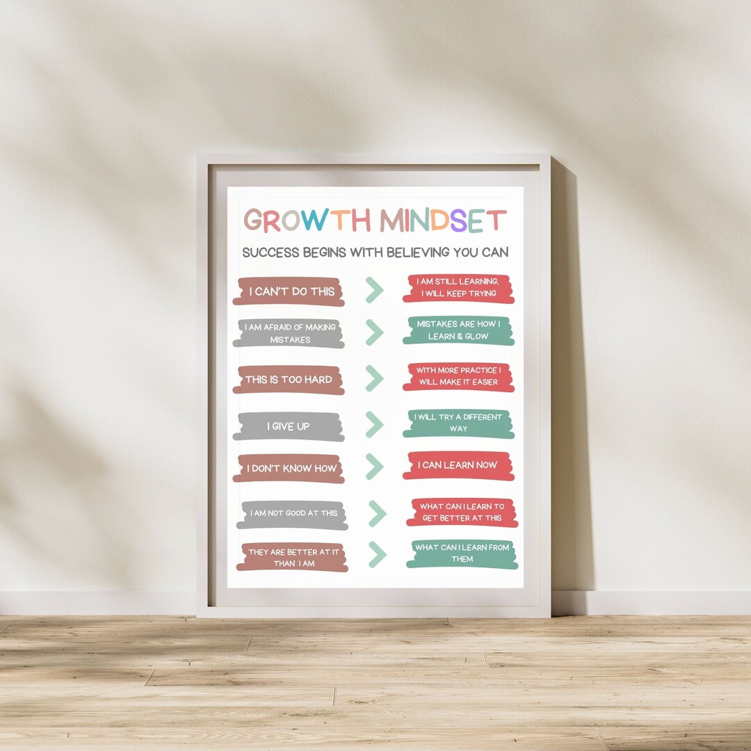 Growth Mindset Printable Boho Classroom Decor Calm Down Corner Poster ...