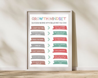 Growth Mindset Printable Boho Classroom Decor Calm Down Corner Poster ...