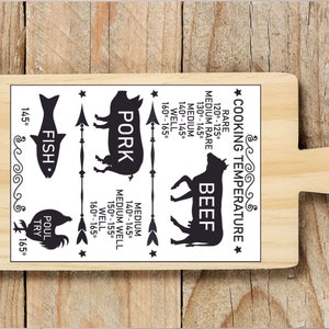 Meat Temperature Chart Svg, Cutting Board Svg - Perfect Gift for Cooks ...