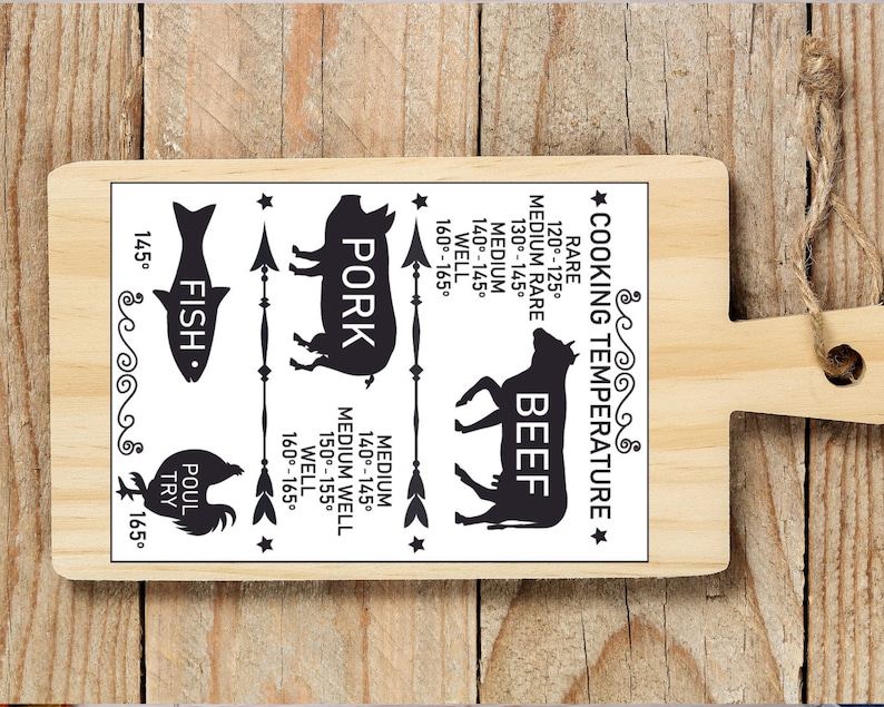 Meat Temperature Chart Svg, Cutting Board Svg - Perfect Gift for Cooks ...