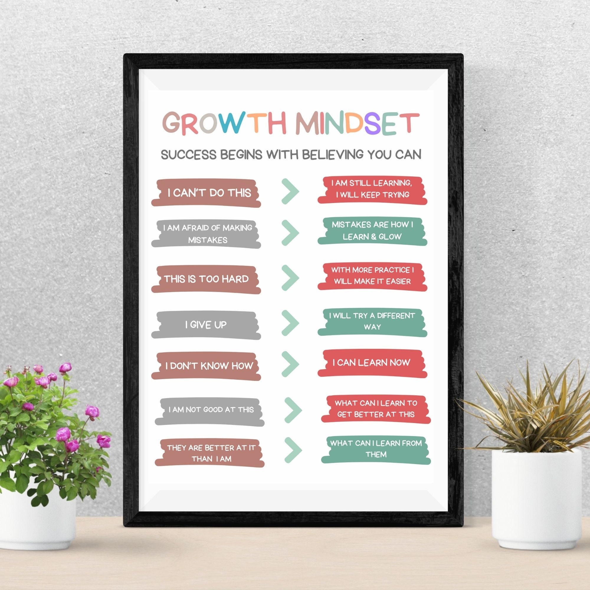 Growth Mindset Printable Boho Classroom Decor Calm Down Corner - Etsy