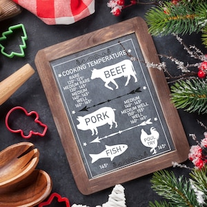 Meat Temperature Chart Svg, Cutting Board Svg - Perfect Gift for Cooks ...