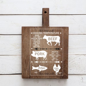 Meat Temperature Chart Svg, Cutting Board Svg - Perfect Gift for Cooks ...