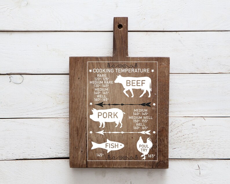 Meat Temperature Chart Svg, Cutting Board Svg - Perfect Gift for Cooks ...