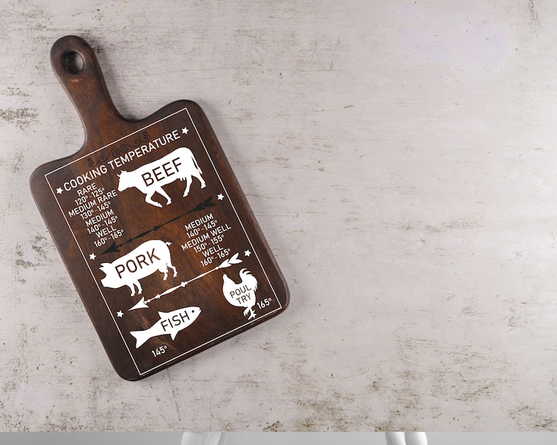 Meat Temperature Chart Svg, Cutting Board Svg - Perfect Gift for Cooks ...