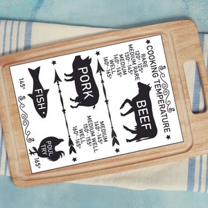 Meat Temperature Chart Svg, Cutting Board Svg - Perfect Gift for Cooks ...