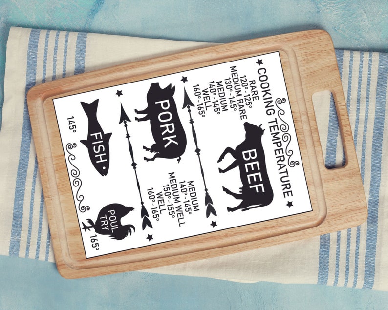 Meat Temperature Chart Svg Cutting Board Svg Perfect Gift - Etsy Australia
