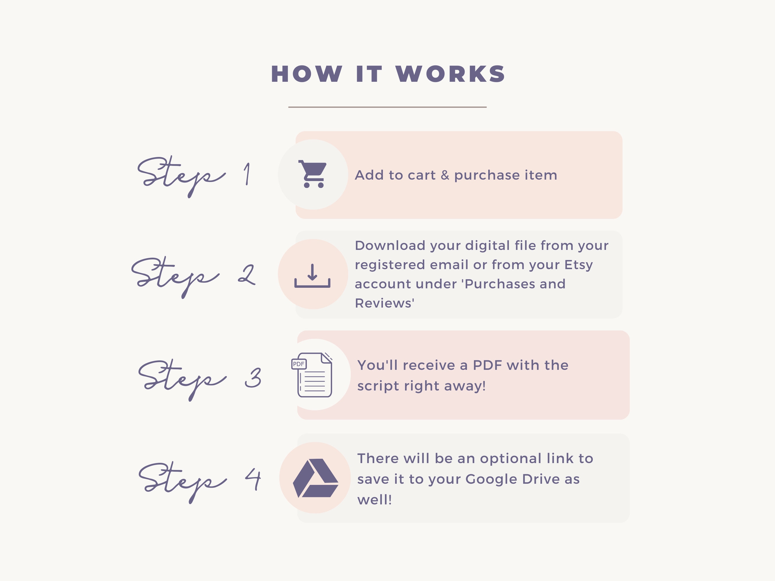 Neighbor Onlyfans Script Adult Model Sexting Scripts Fetish Model Taboo Video Scripts F4M Sext ...