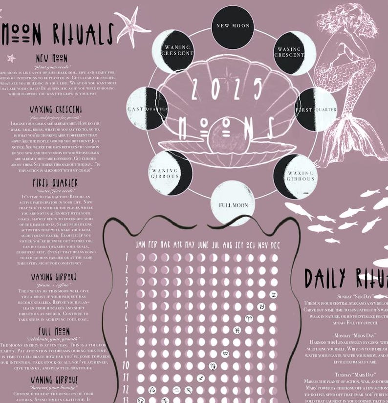 Last Minute Holiday Gift! 2025 Moon Calendar - Etsy