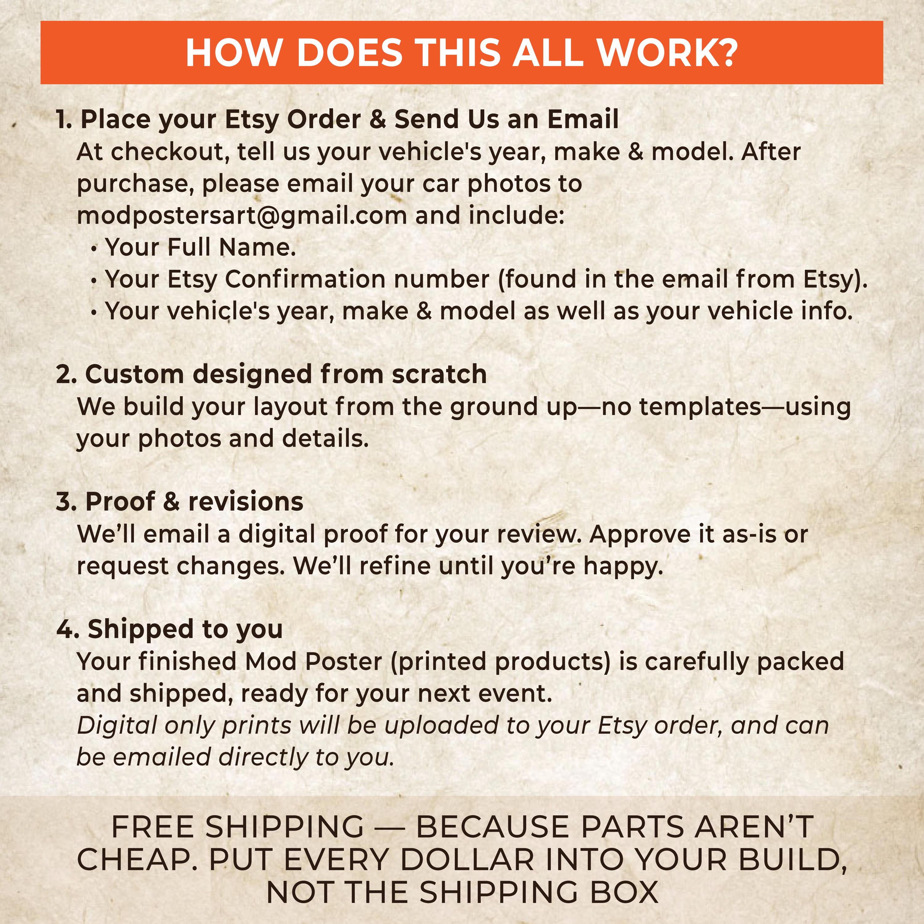 Custom Car Show Board Poster Design: Personalized Auto Show Display ...