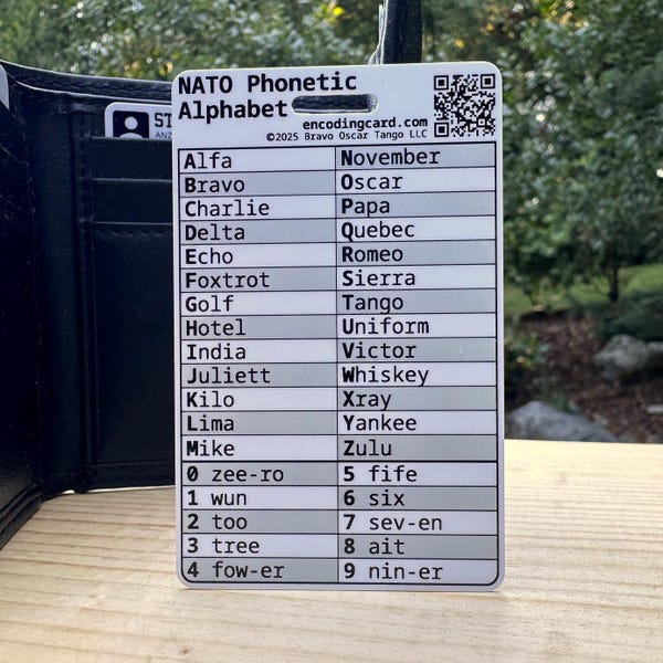 Phonetic Alphabet - Etsy