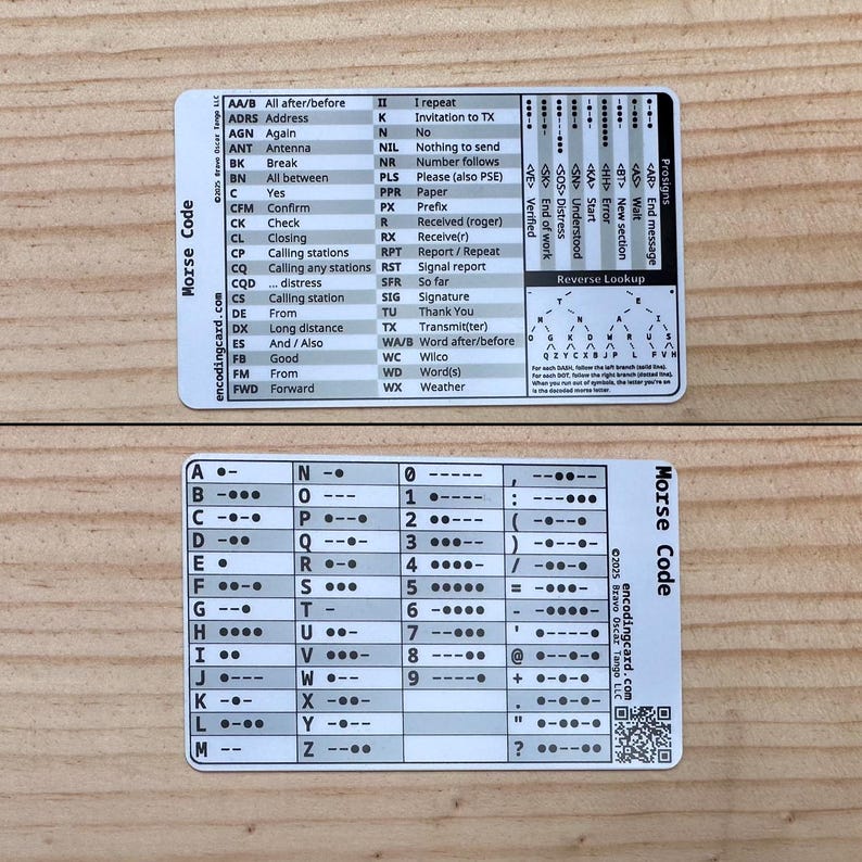 Morse Code Wallet Reference Plastic Card - Etsy