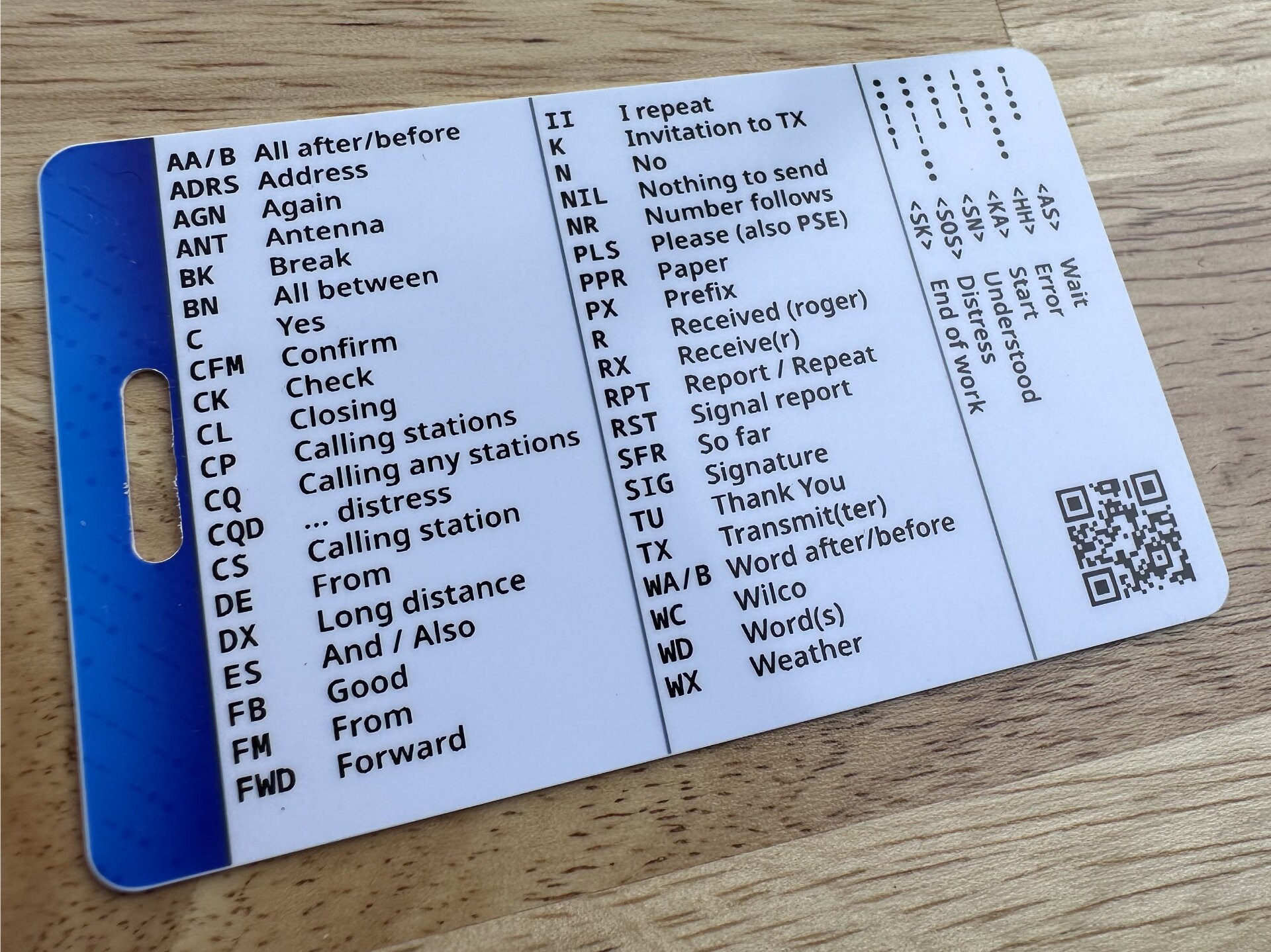 Morse Code Wallet Reference - Etsy