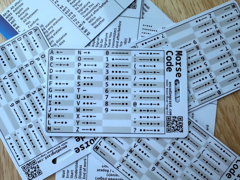 Morse Code Wallet Reference - Etsy