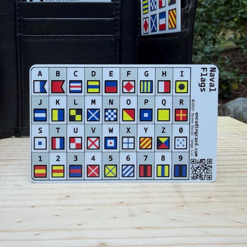 Naval Signal Flags Plastic Wallet Reference Card - Etsy