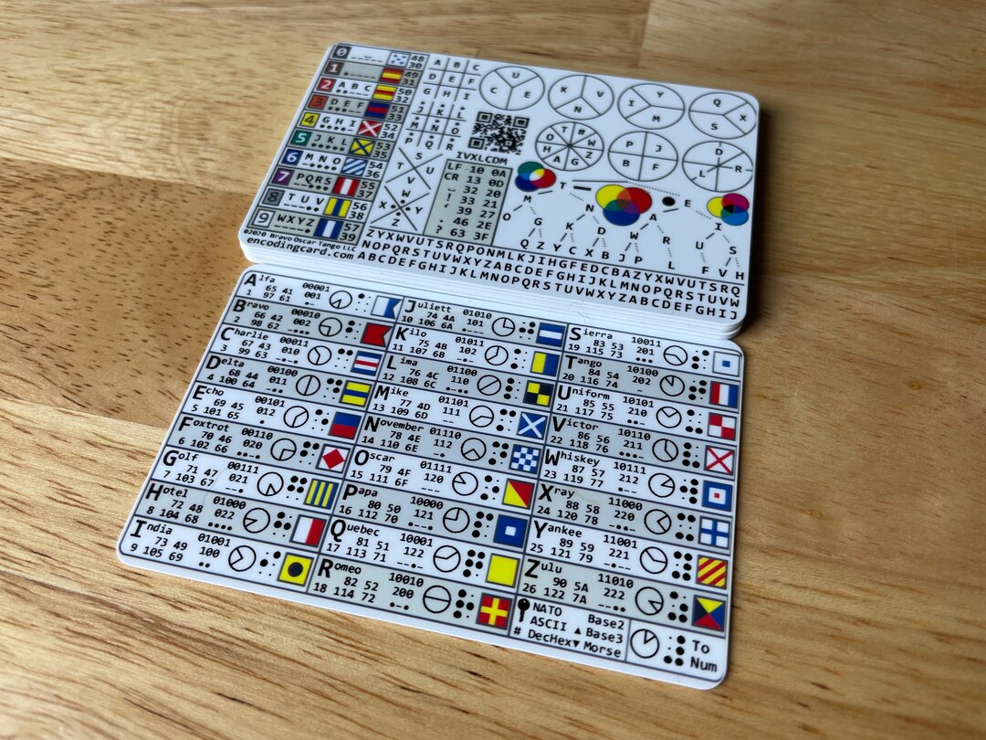 Puzzle Encoding Wallet Reference - Etsy