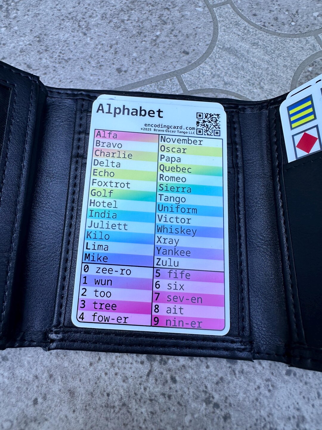 NATO Alphabet Plastic Wallet Card (rainbow Edition) - Etsy