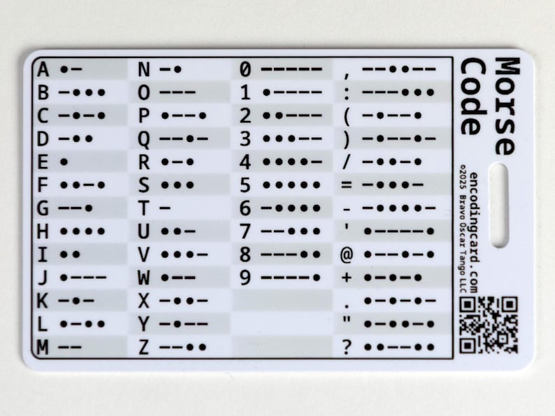 Morse Code Wallet Reference - Etsy