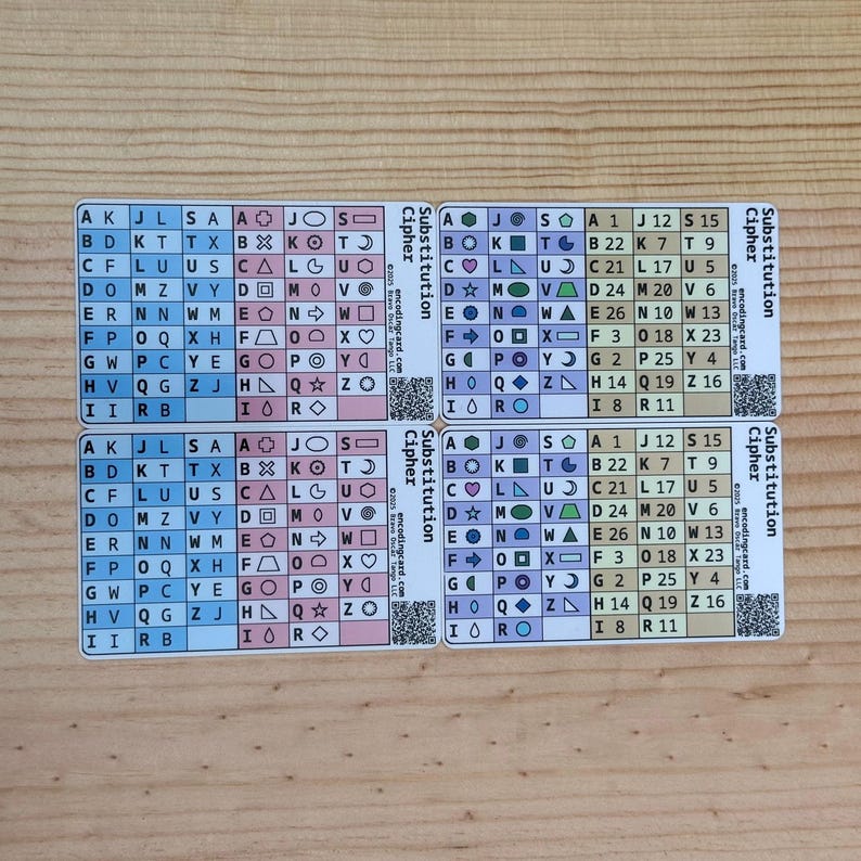 Substitution Cipher Plastic Cards - Etsy