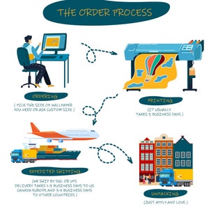 Shark and Sea Animals Wallpaper , Kids Wallpaper Peel and Stick, Self ...