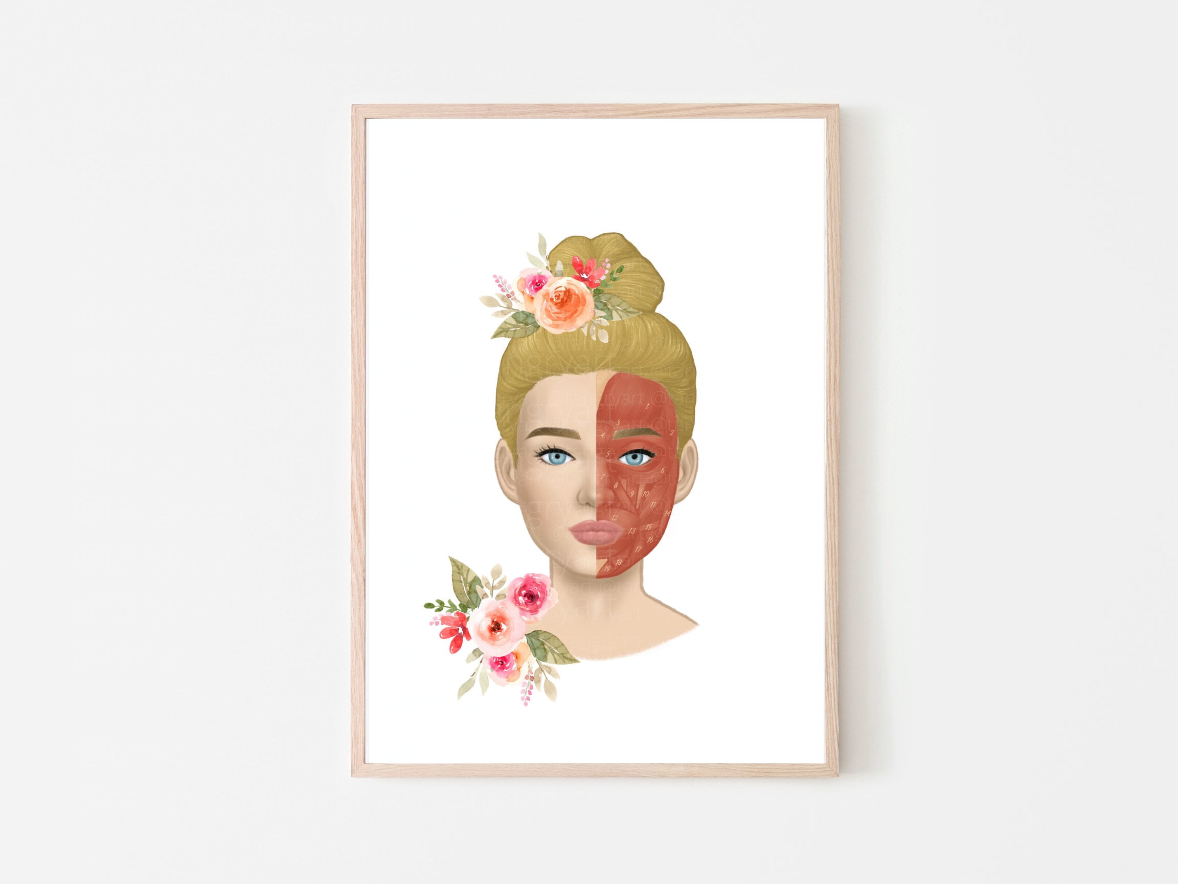 Botox & Filler Injector Facial Muscles Unlabeled Diagram | Nurse ...