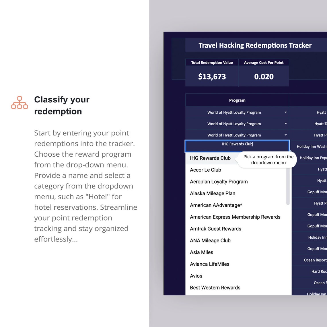 Travel Hacking Rewards Analysis Credit Card Miles Utilization Hotel ...