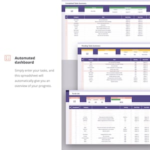 Digital to Do List for Google Sheet, Goal Tracker, Planner Task ...