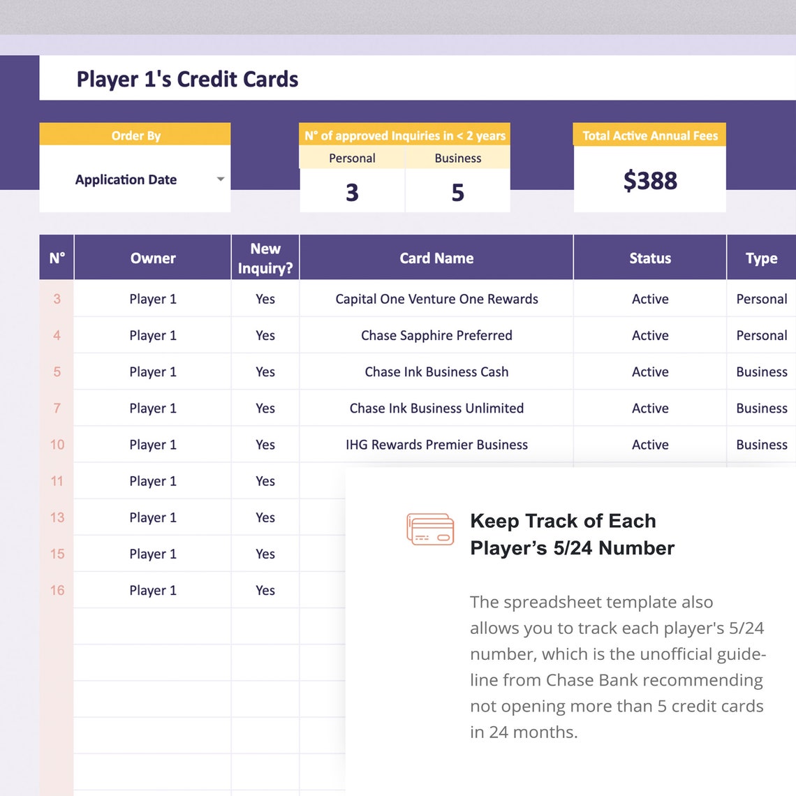 Travel Hacking Spreadsheet Credit Card Points Redemption Tracker ...