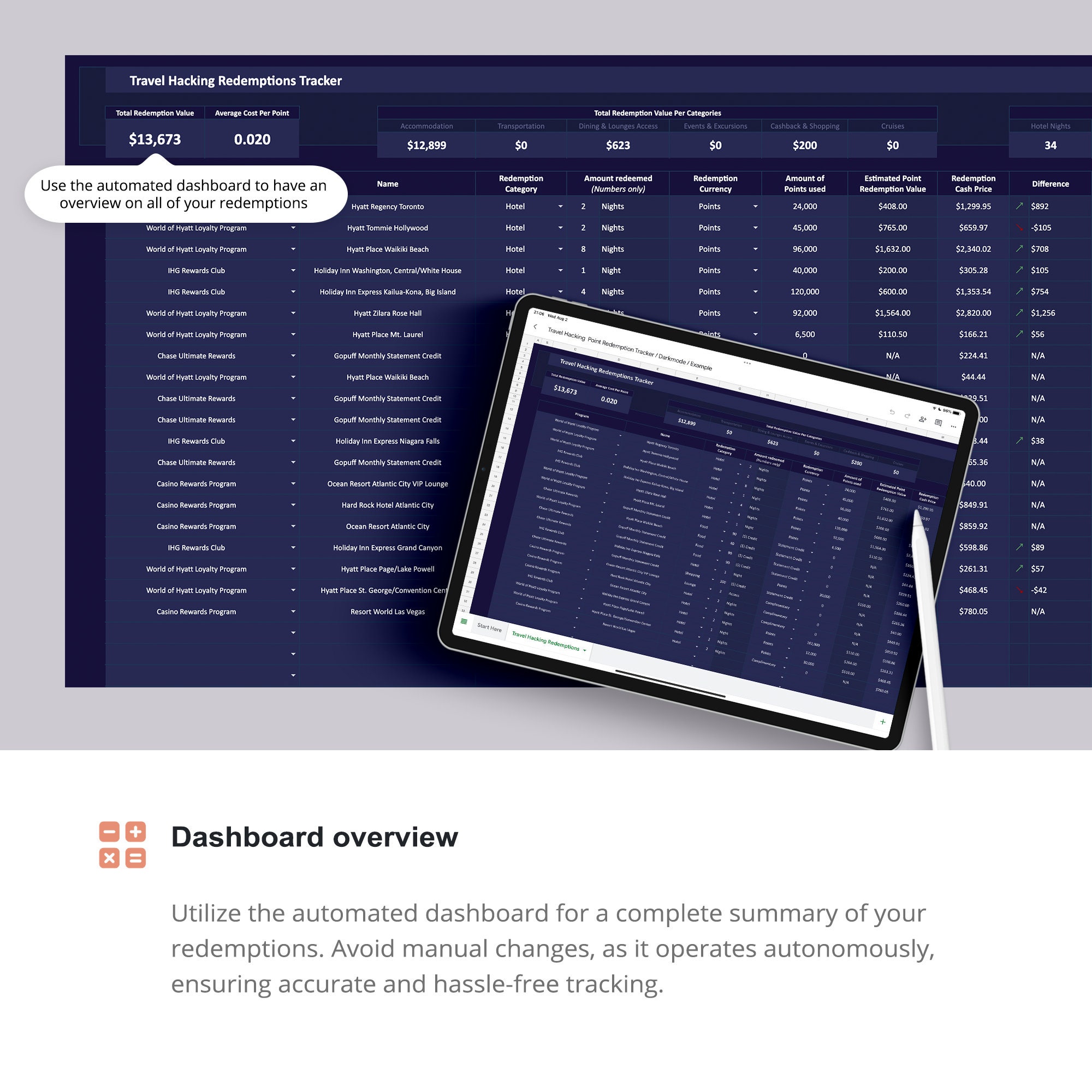 Darkmode Spreadsheet Google Sheets Track Points Credit Card Tracker ...