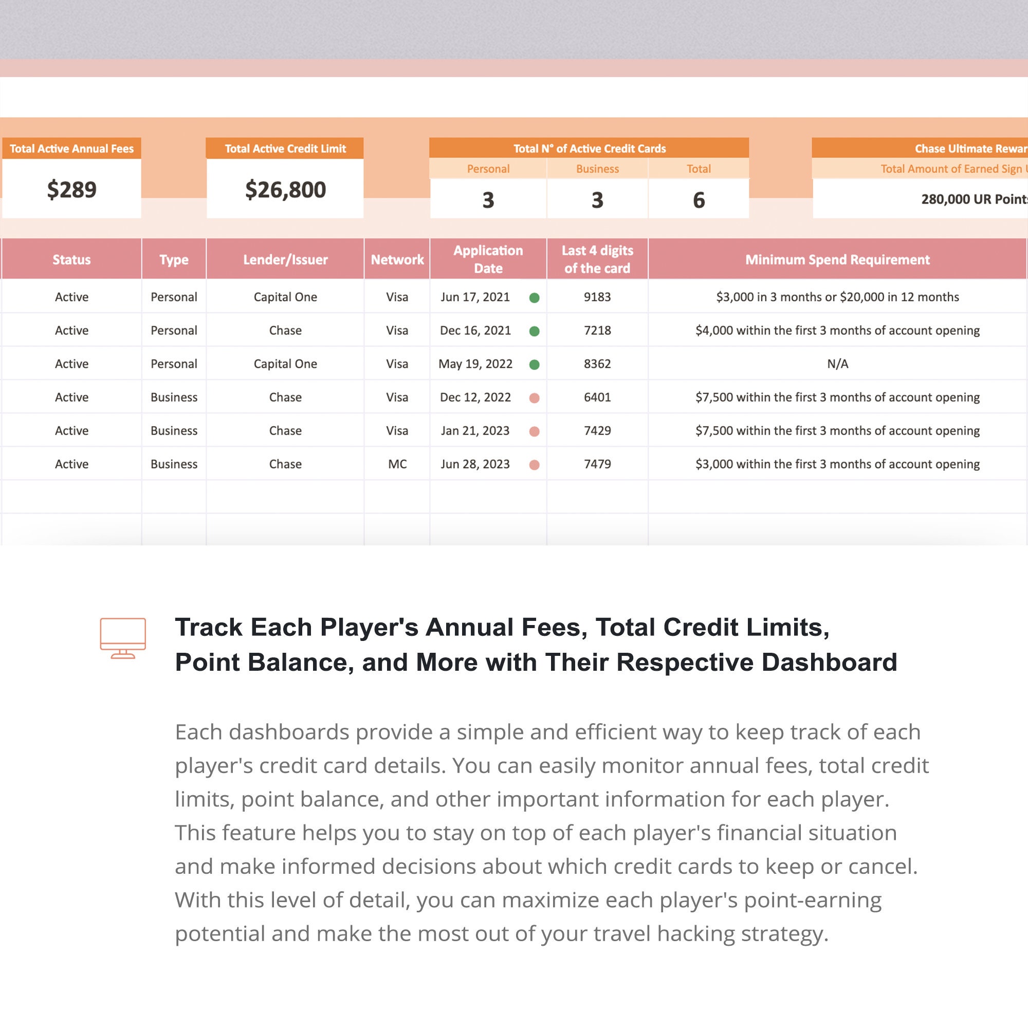 Travel Hacking Spreadsheet Credit Card Google Sheets Travel Reward Sign ...
