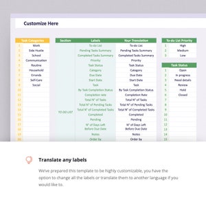 Digital to Do List for Google Sheet, Goal Tracker, Planner Task ...